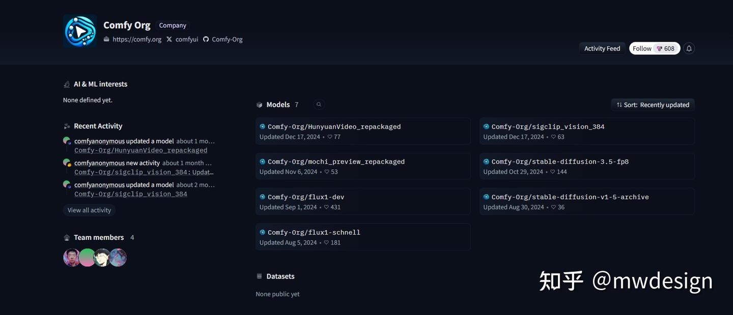 FLUX.1入门教程：模型资源汇总与详细说明_flux1-dev-fp8-e5m2.safetensors-CSDN博客