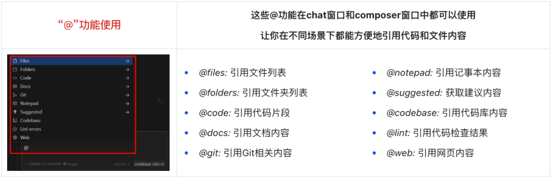 AI编程神器Cursor，保姆级教程来了！_cursor yolo-CSDN博客