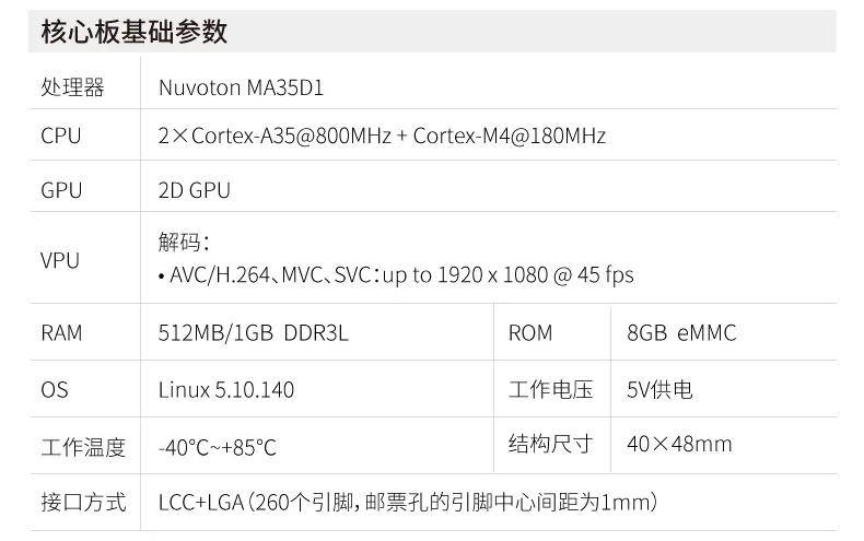 飞凌嵌入式MA35D1核心板发布_飞凌ma35d1-CSDN博客