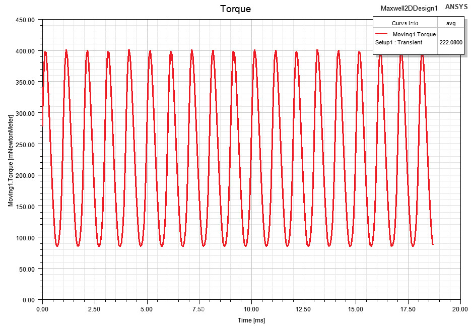 4极6槽高速无刷电机设计手札-CSDN博客