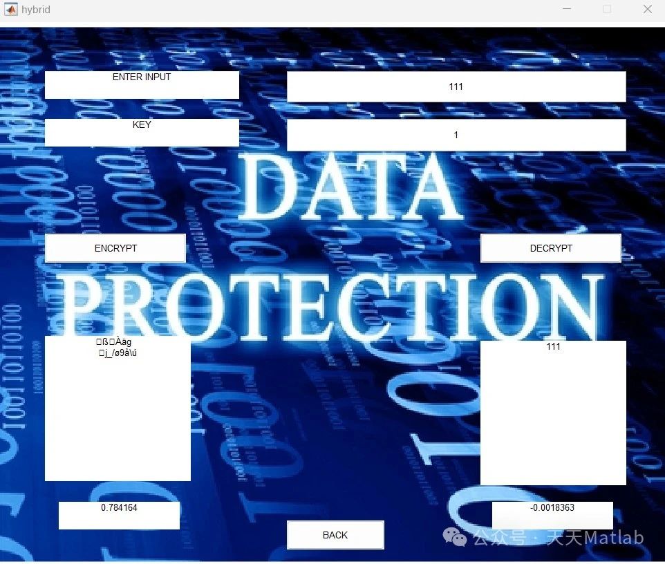 【信号加密】基于AES、混合AES-DES、带混沌的AES数字信号加密附Matlab代码_matlab aes-CSDN博客