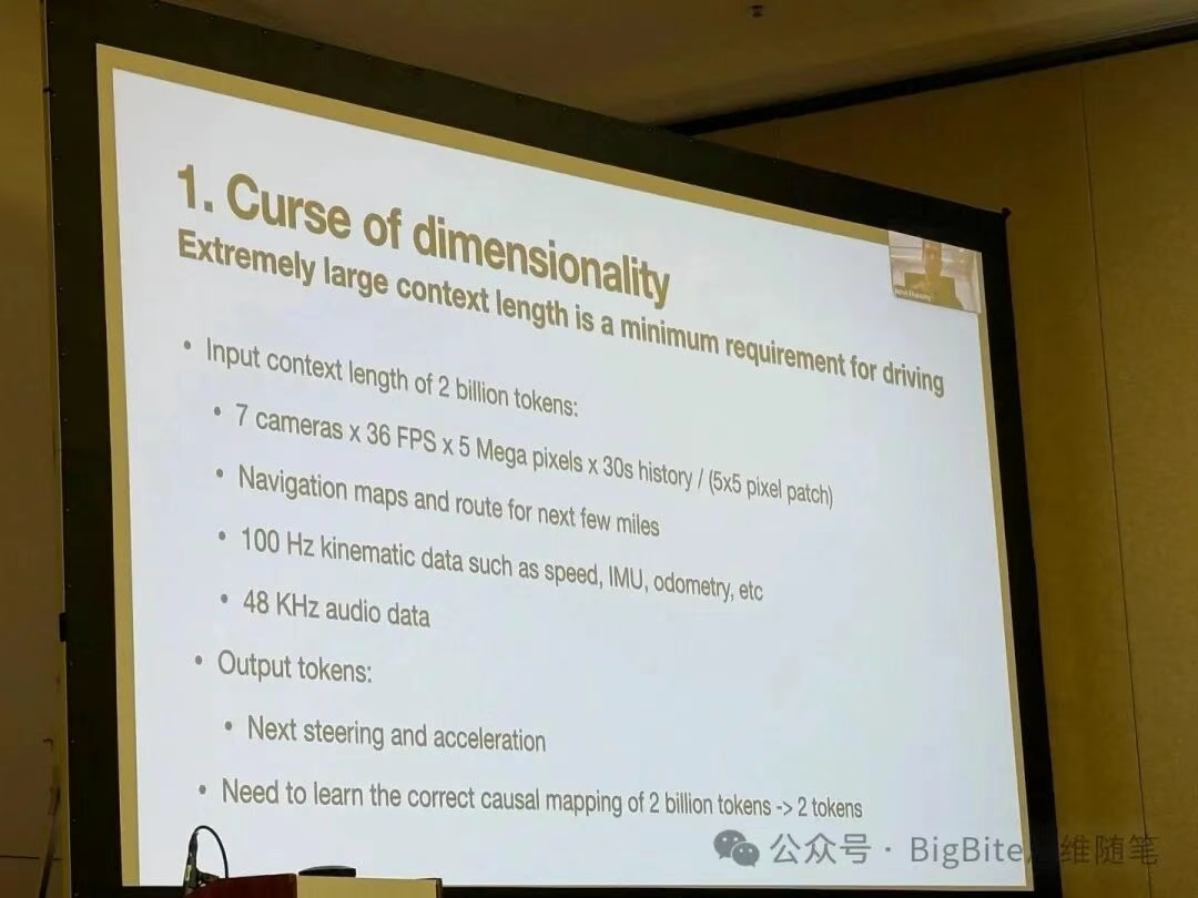 FSD v14很有可能是VLA！ICCV‘25 Ashok技术分享解析......-CSDN博客