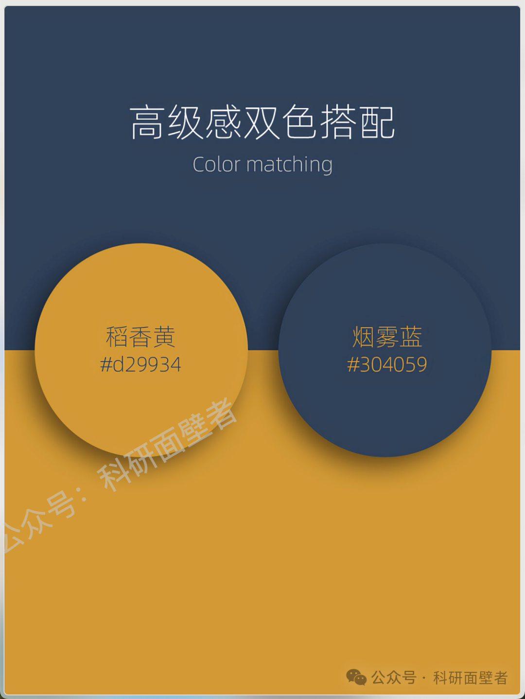 科研配色——高级感满满的“双配色”-CSDN博客