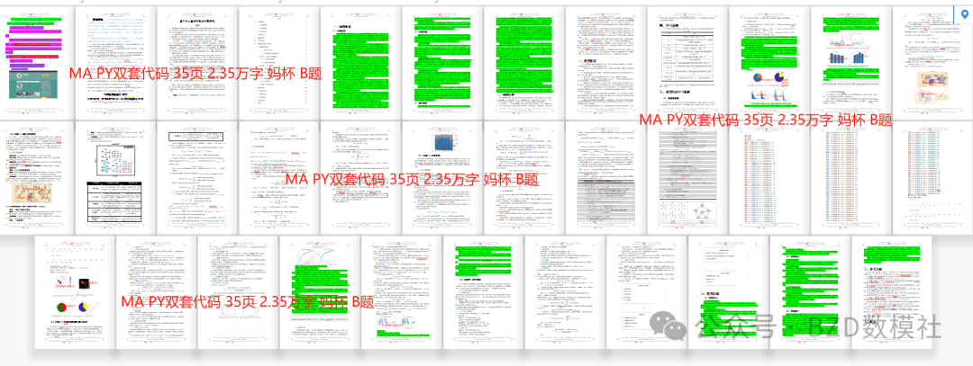 2025年第十五届MathorCup数学应用挑战赛B题论文全网首发+国奖思路分享-CSDN博客
