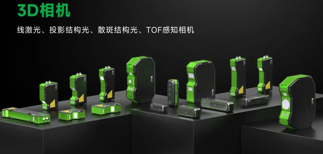 摊牌了！OPT奥普特！从工业自动化到智能机器人！2D/3D相机到激光雷达！-CSDN博客