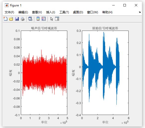 基于Matlab FDTD方法的二维波干涉模拟研究_fdtd二维仿真-CSDN博客