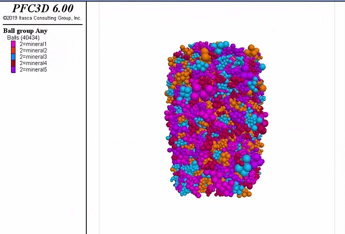 PFC3D构建不同强度颗粒混合的柔性三轴试验模型-CSDN博客