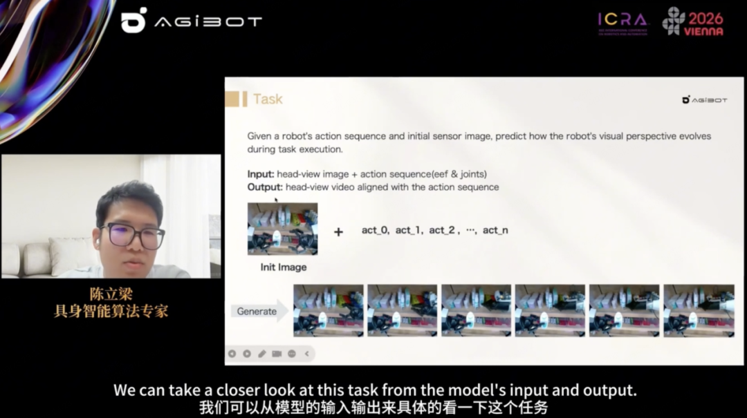 53万美金悬赏！AGIBOT WORLD CHALLENGE直播季震撼开启，两大赛道全揭秘！_ag ibot world challenge ...
