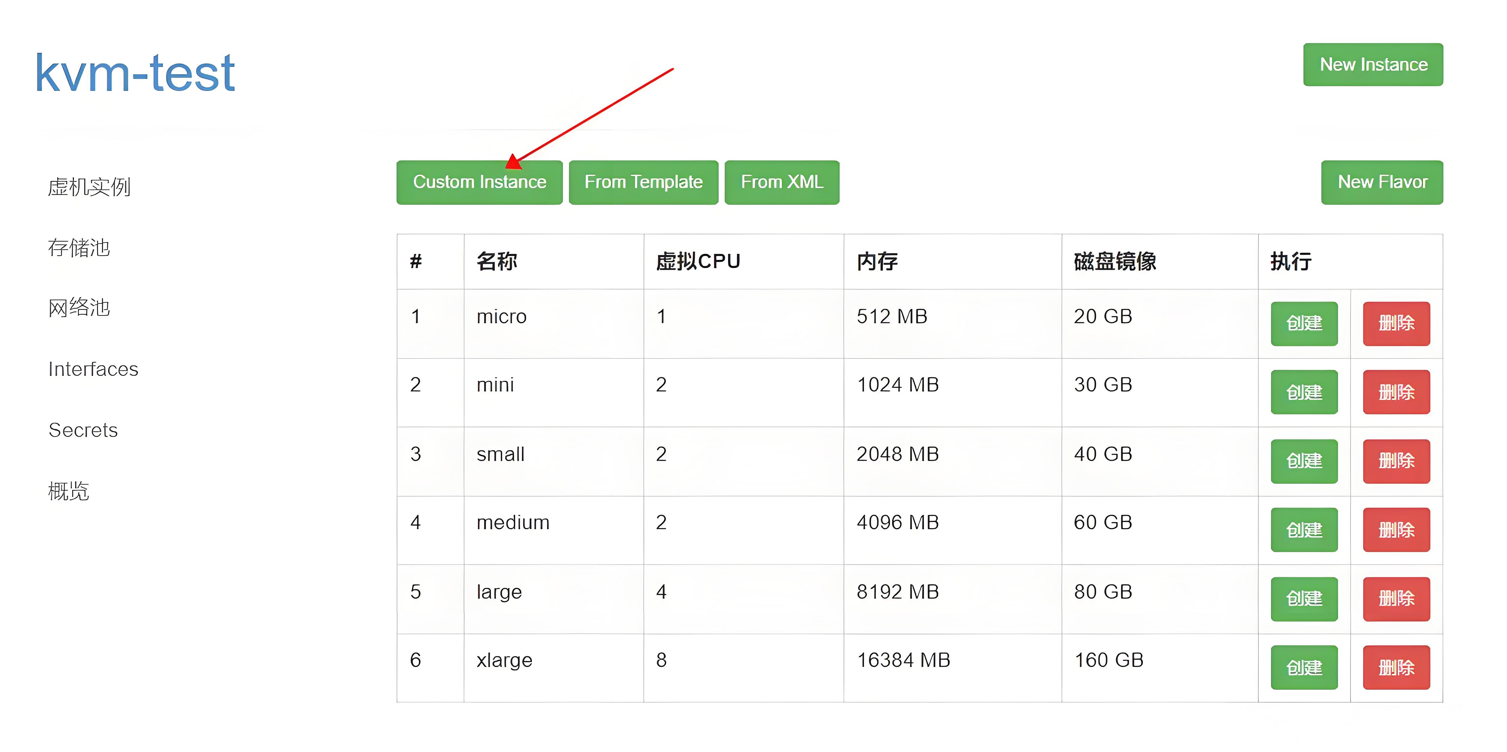 4. 安装webvirtmgr并管理KVM虚拟机-CSDN博客