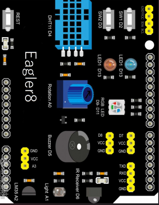 [STM32H5]【STM32 Nucleo-64测评】2 ADC单端 采集电位器信号 测试_stm32电位器采集-CSDN博客
