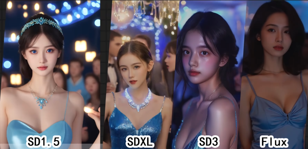 AI绘画，2025年爆火的FLUX模型是什么，5分钟让你对Flux完全了解，stablediffusion教程-CSDN博客