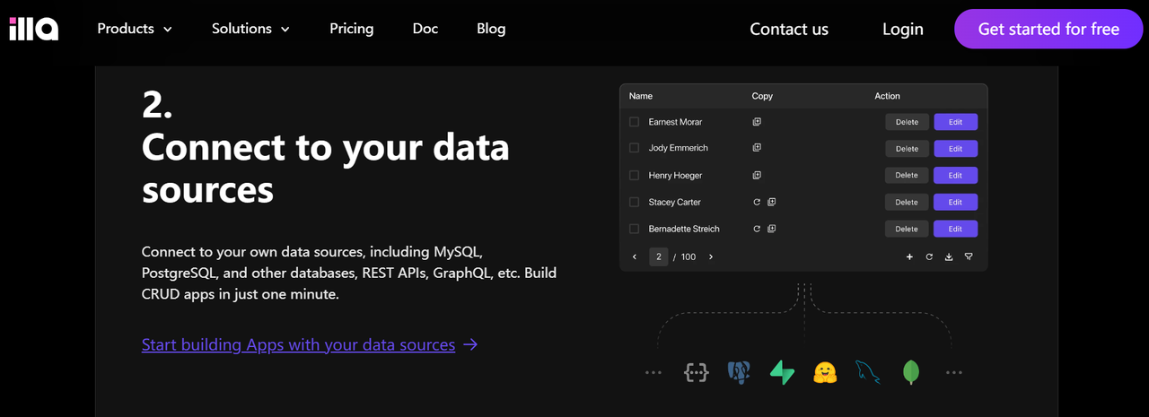 GitHub 上 Stars 最多的 11 款开源内部工具_github最多stars-CSDN博客