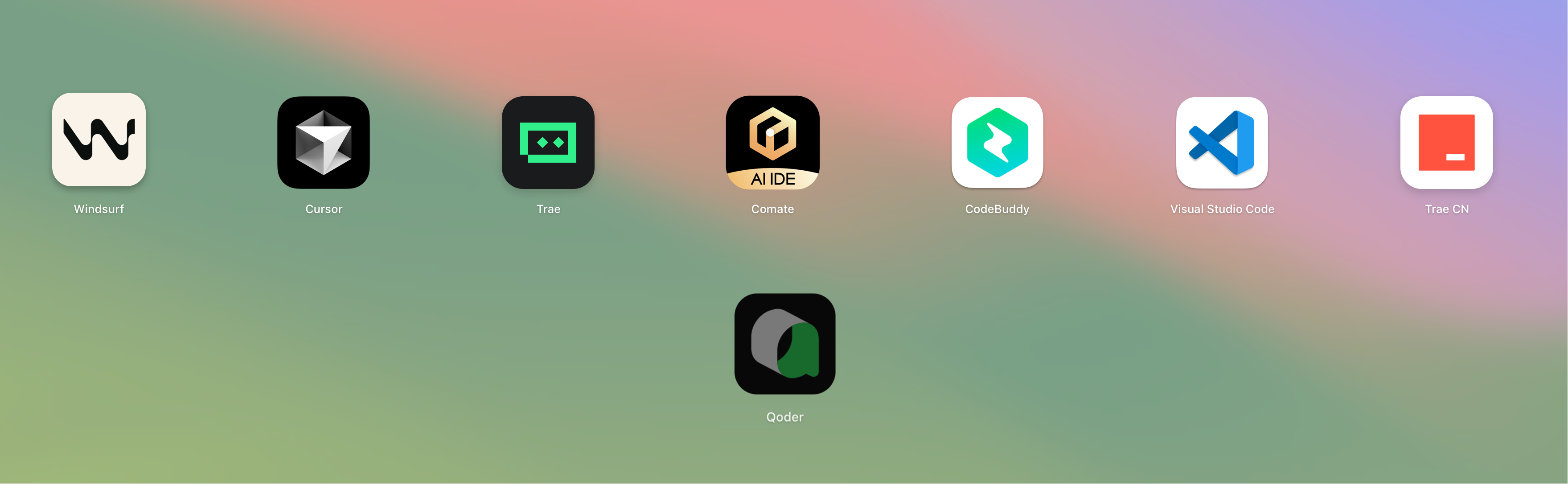 阿里Qoder vs Trae vs Cursor：谁才是2025年程序猿的效率之王？_qoder用的什么模型-CSDN博客