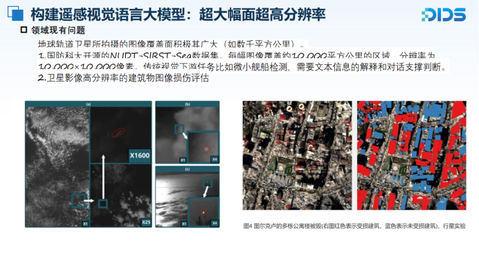 CVPR 2025亮点！超大幅面遥感多模态大模型评测训练，成果炸裂！_xlrs-bench-CSDN博客