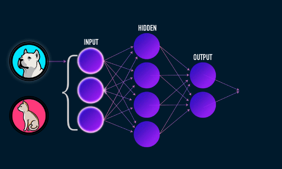 Stable Diffusion 核心技术解读，让你秒懂的 AI 绘图模型_人工智能_进击的码农！-MCP技术社区