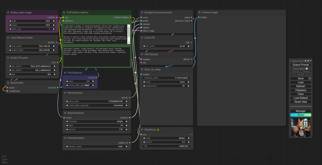 又一个爆火的AI项目，逼真到恐怖的Flux！【保姆级硬核教程】_fluxai-CSDN博客