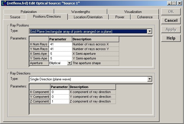 FRED应用：MTF的计算_用点扩散函数计算mtf-CSDN博客