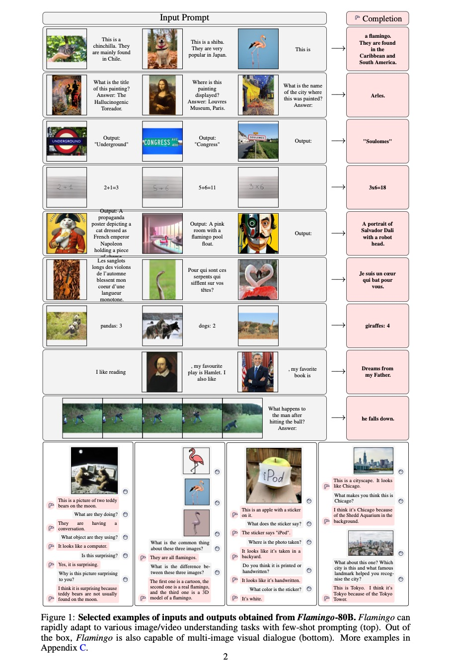 一文读懂大语言模型家族：LLM、MLLM、LMM、VLM核心概念全解析-CSDN博客
