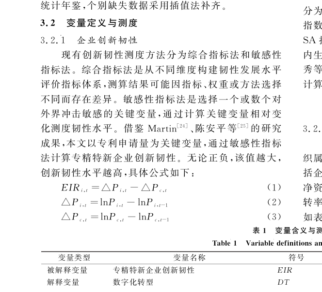 【工具变量】上市公司企业创新韧性数据（2007-2023年）_创新韧性数据下载-CSDN博客