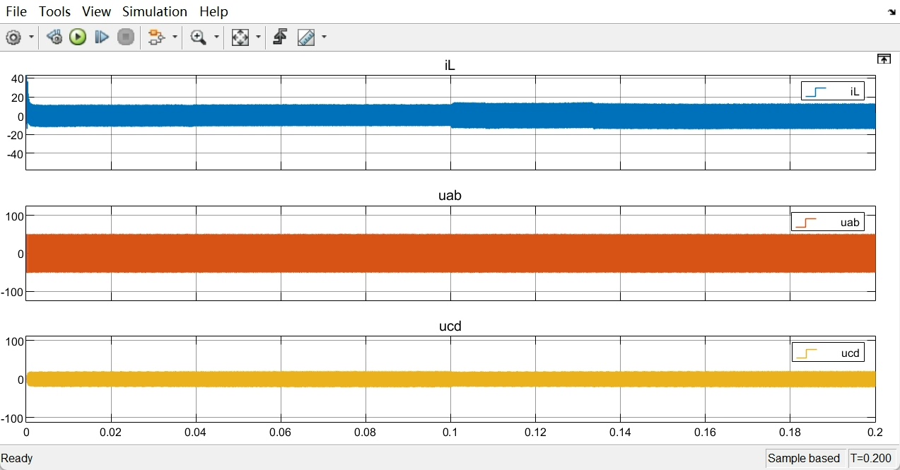 新型扩展移相EPS调制与双有源桥DAB变换器的MATLAB/Simulink仿真复现之旅-CSDN博客