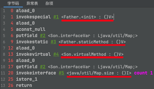 浅析JVM invokedynamic指令和Java Lambda语法-CSDN博客