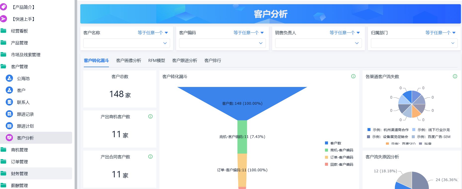 ERP和CRM、SRM、MES之间的关系，怎么理解？_srm与erp的关系-CSDN博客