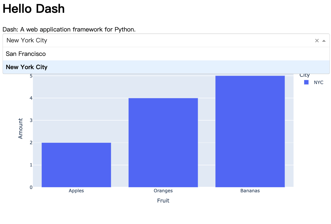 Dash 数据可视化与 Plotly 集成_dash plotly画一个热力图点击跳转新页面-CSDN博客