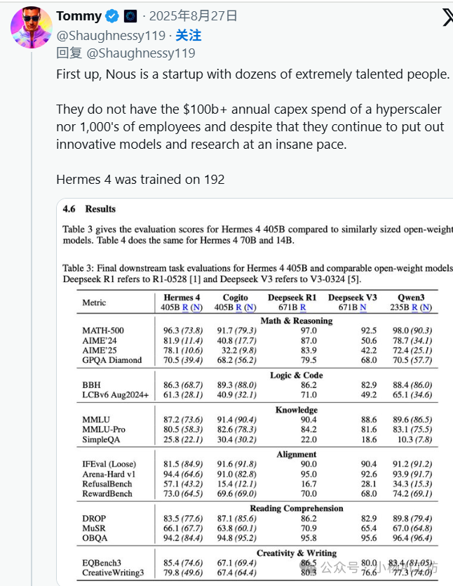 开源AI新篇章：Hermes 4的技术突破与未来发展_hermes4-CSDN博客
