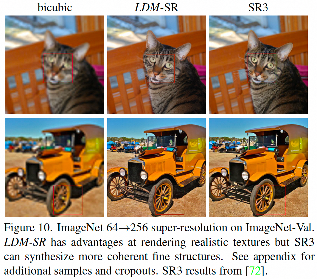 LDM——High-Resolution Image Synthesis with Latent Diffusion Models论文阅读_ldm论文-CSDN博客