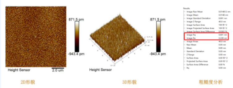 原子力显微镜（AFM）到底能测出啥？_afm测力最厉害三个指标-CSDN博客