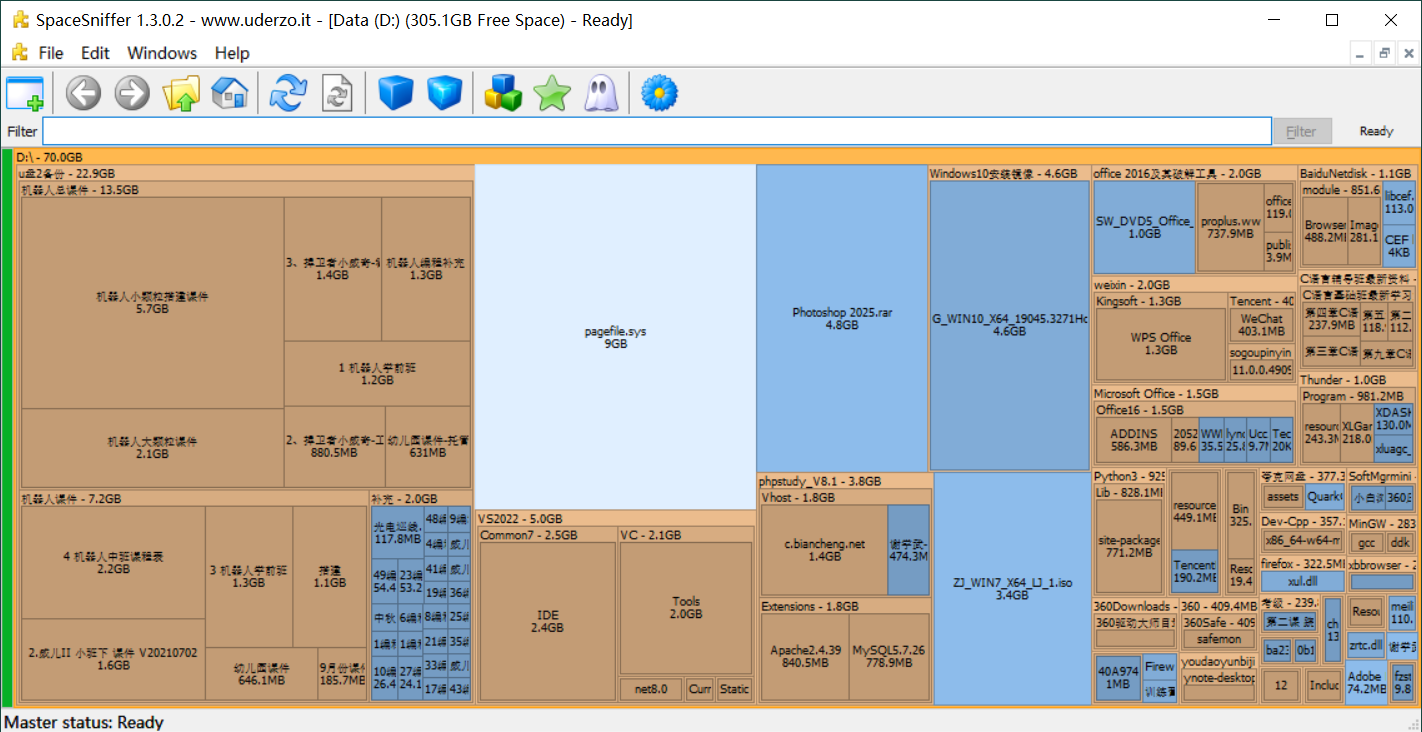 SpaceSniffer官网免费下载安装保姆级教程（附中文版安装包，图文版）_spacesniffer官网下载-CSDN博客