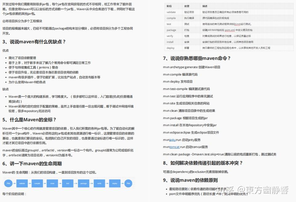 2025最新Java高频面试题（1000 道附答案解析）_2025java高频面试题-CSDN博客