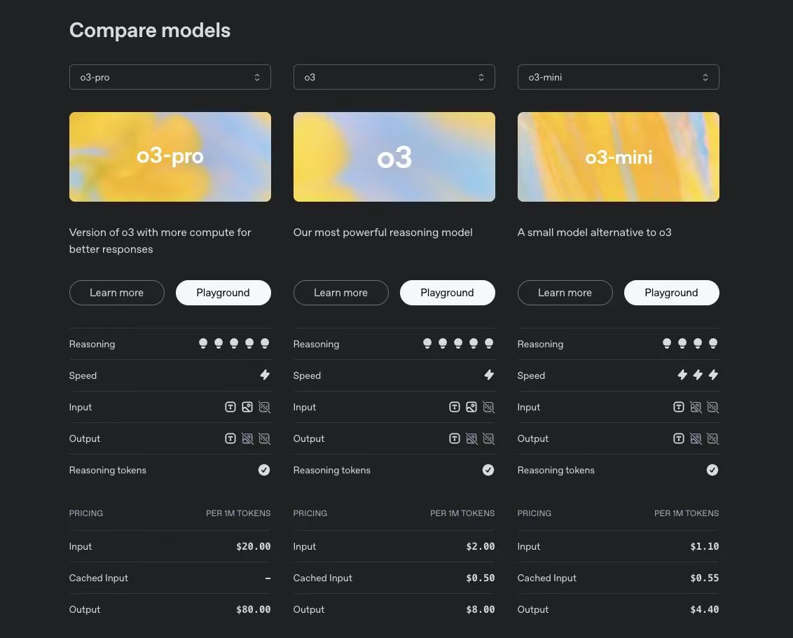 OpenAI o3-pro评测：性能、价格与API Key，申请获取API调用一文解读！_openai申请api key-CSDN博客