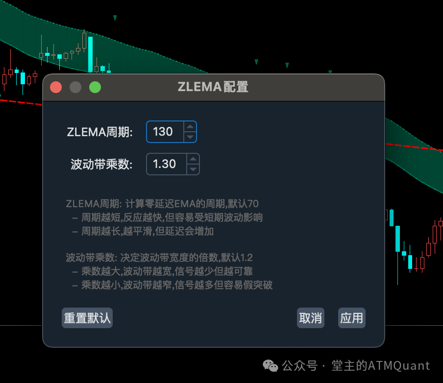 量化指标解码09：ZLEMA零延迟趋势 - 比EMA快一步的秘密_zero lag trend signals指标-CSDN博客