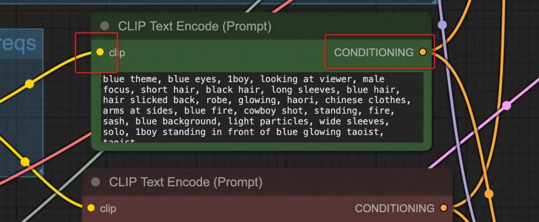 ComfyUI构建AIGC工作流：搭积木一样简单，保姆级教程全攻略！_aigc 工作流-CSDN博客