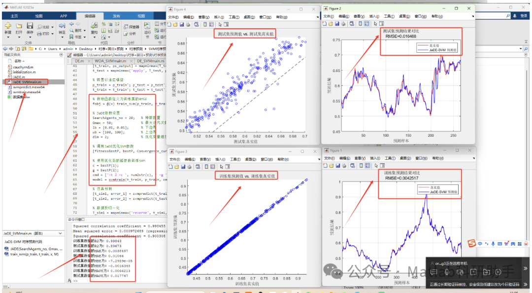 【创新首发】【JaDE-SVM时序预测】自适应权重差分进化算法（JaDE）优化SVM时序预测研究附Matlab代码-CSDN博客