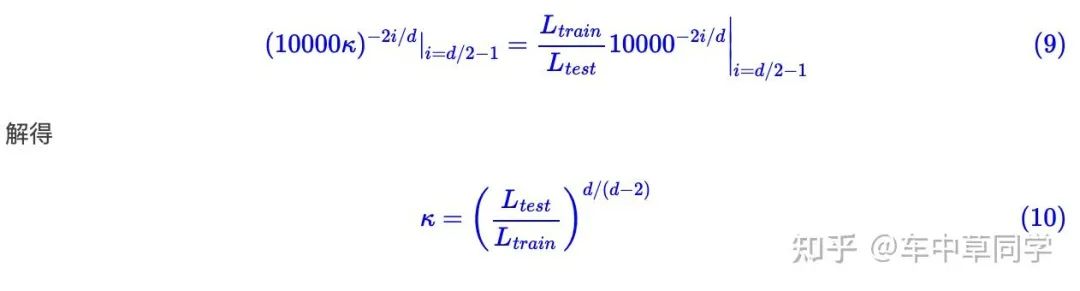 无痛理解旋转位置编码RoPE-CSDN博客