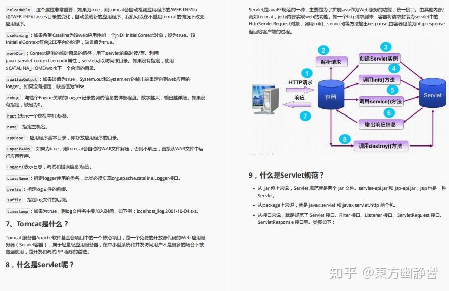 2025最新Java高频面试题（1000 道附答案解析）_2025java高频面试题-CSDN博客