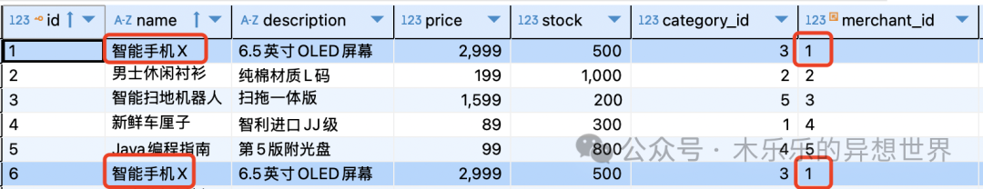 3步搭建企业级Text2SQL应用，RAGFlow 实现自然语言转 SQL 的终极指南!_text to sql中的rag方案-CSDN博客