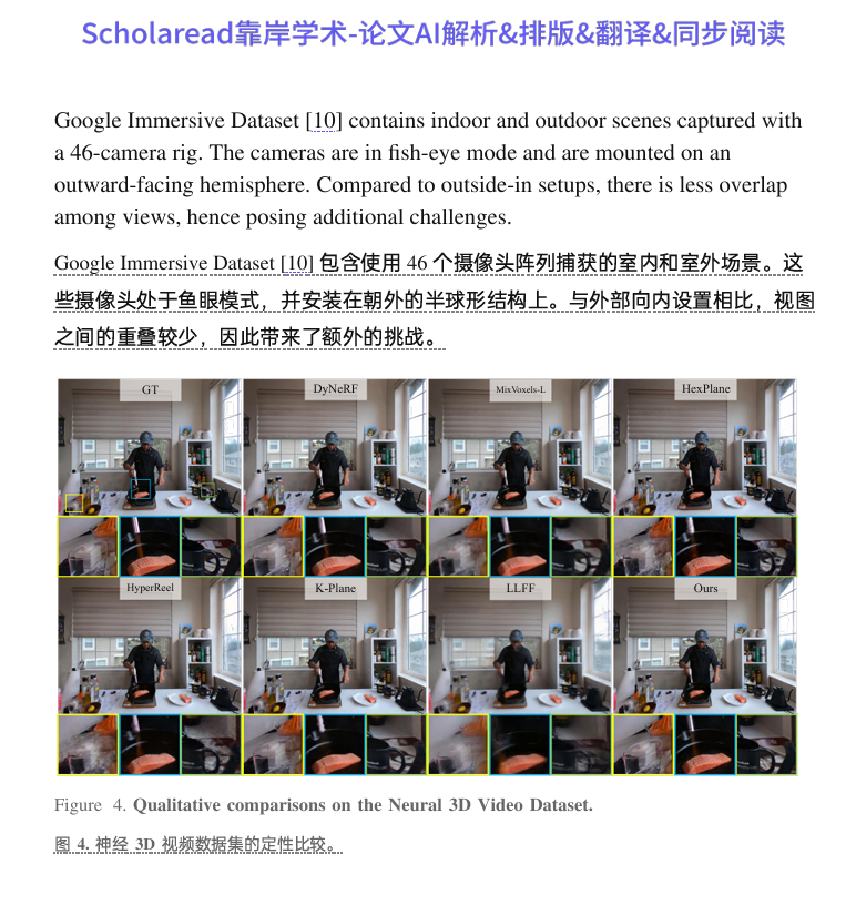 解读CVPR2024-3DGS论文分享|Spacetime Gaussian Feature Splatting for Real-Time ...