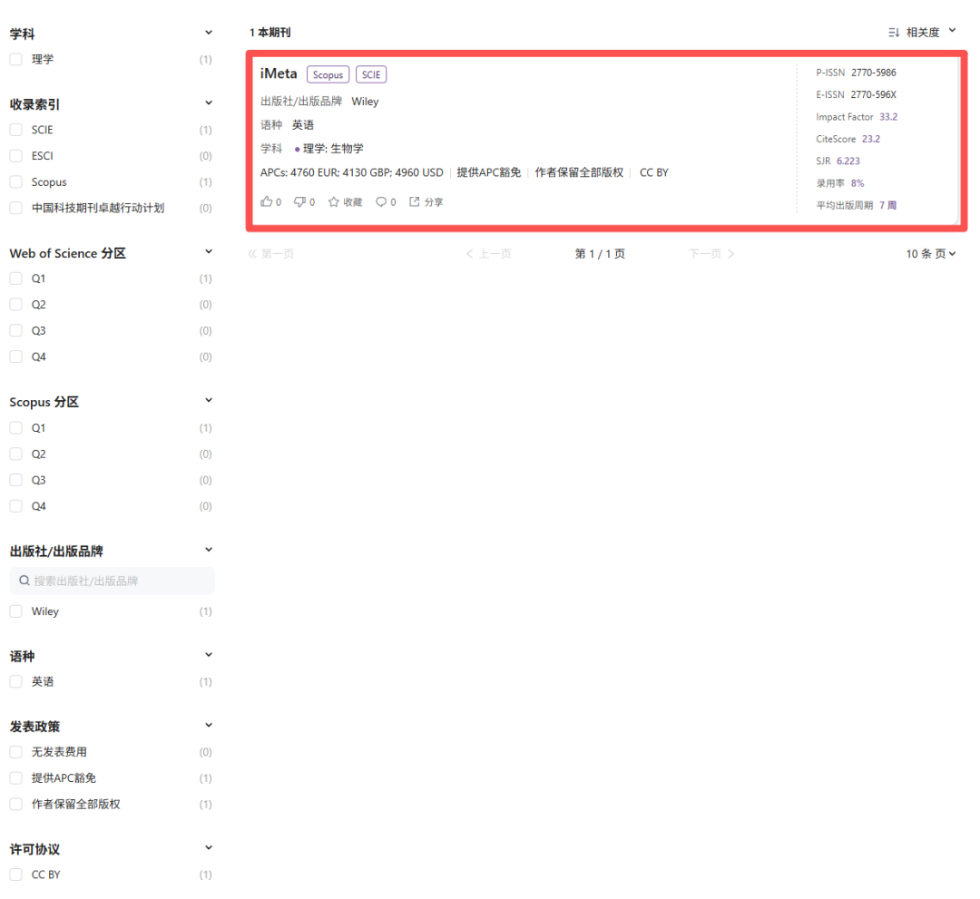 iMeta被OARL正式收录-CSDN博客