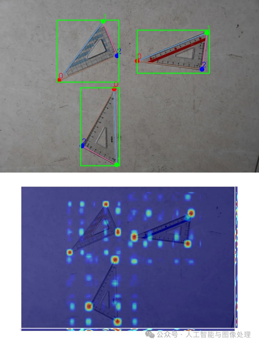 MMPose关键点检测实践（二）训练目标检测和关键点检测模型_mmpose训练关键点模型-CSDN博客