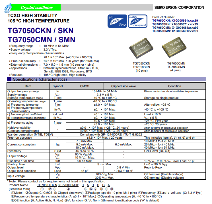TG7050SMN爱普生TCXO晶振_tcxo晶振电压幅度-CSDN博客