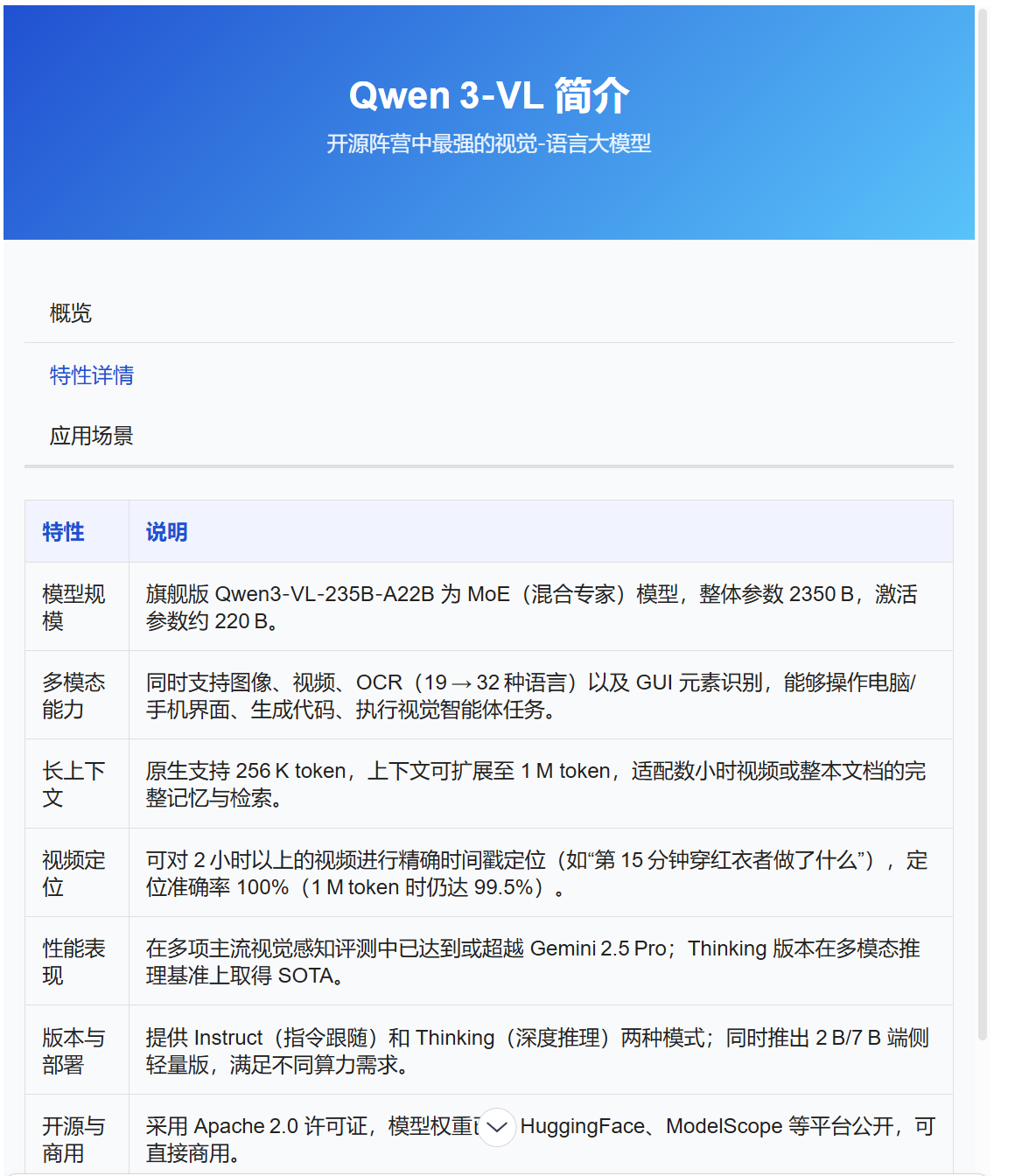 2025年9月25日-Qwen 3-VL 实测：从图片生代码到视频提字幕，这个多模态模型有多能打？_qwen3-vl-CSDN博客