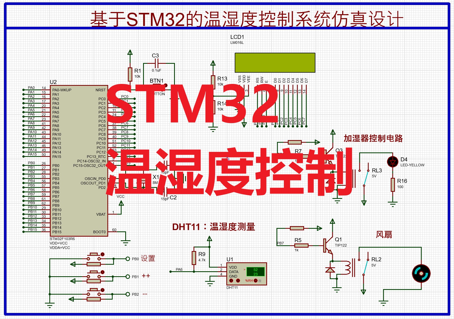 基于STM32的DHT11温湿度控制系统仿真设计(仿真+程序+报告+讲解）_dht11温湿度控制仿真-CSDN博客