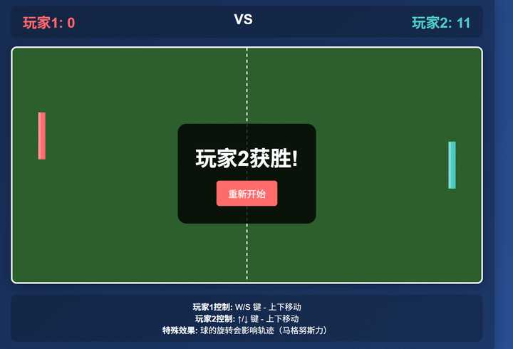 评测MiniMax新推出的MiniMax-M2模型_minmax m2-CSDN博客
