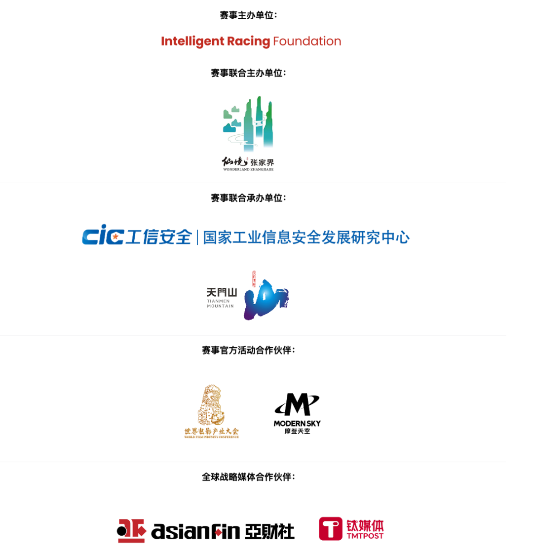 驰骋！复旦大学计算与智能创新学院CodeWisdom团队亮相首届Hitch Open世界AI赛车竞速锦标赛-CSDN博客