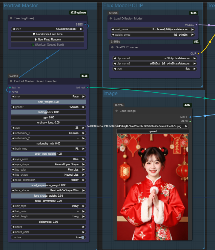 【ComfyUI+flux】反推提示词生成人物多视角图片_盛世美颜系列.safetensors-CSDN博客