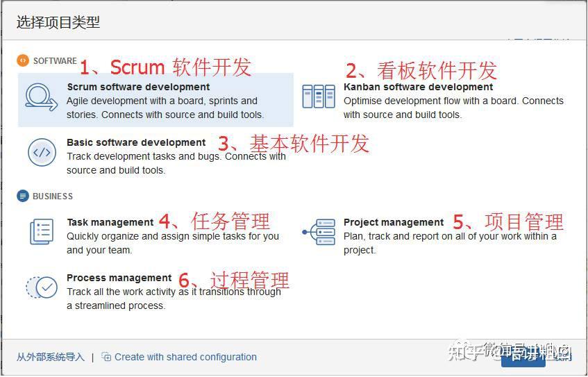 产品经理敏捷管理系列-基于Jira的Scrum敏捷管理实战_jira中scrum-CSDN博客