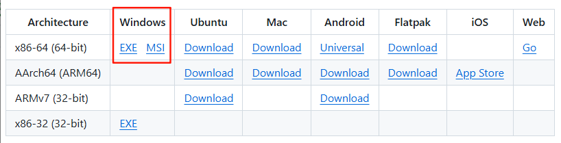 rustdesk部署和使用，完成frp公网端口映射，实现win、linux、安卓、ios客户端安装_rustdesk api-CSDN博客